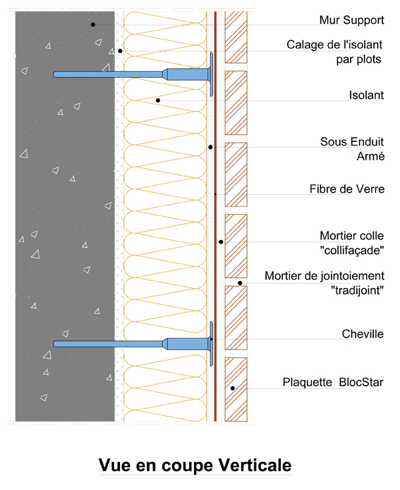 Enduit-arme-sur-isolant-rigide - Blocstar